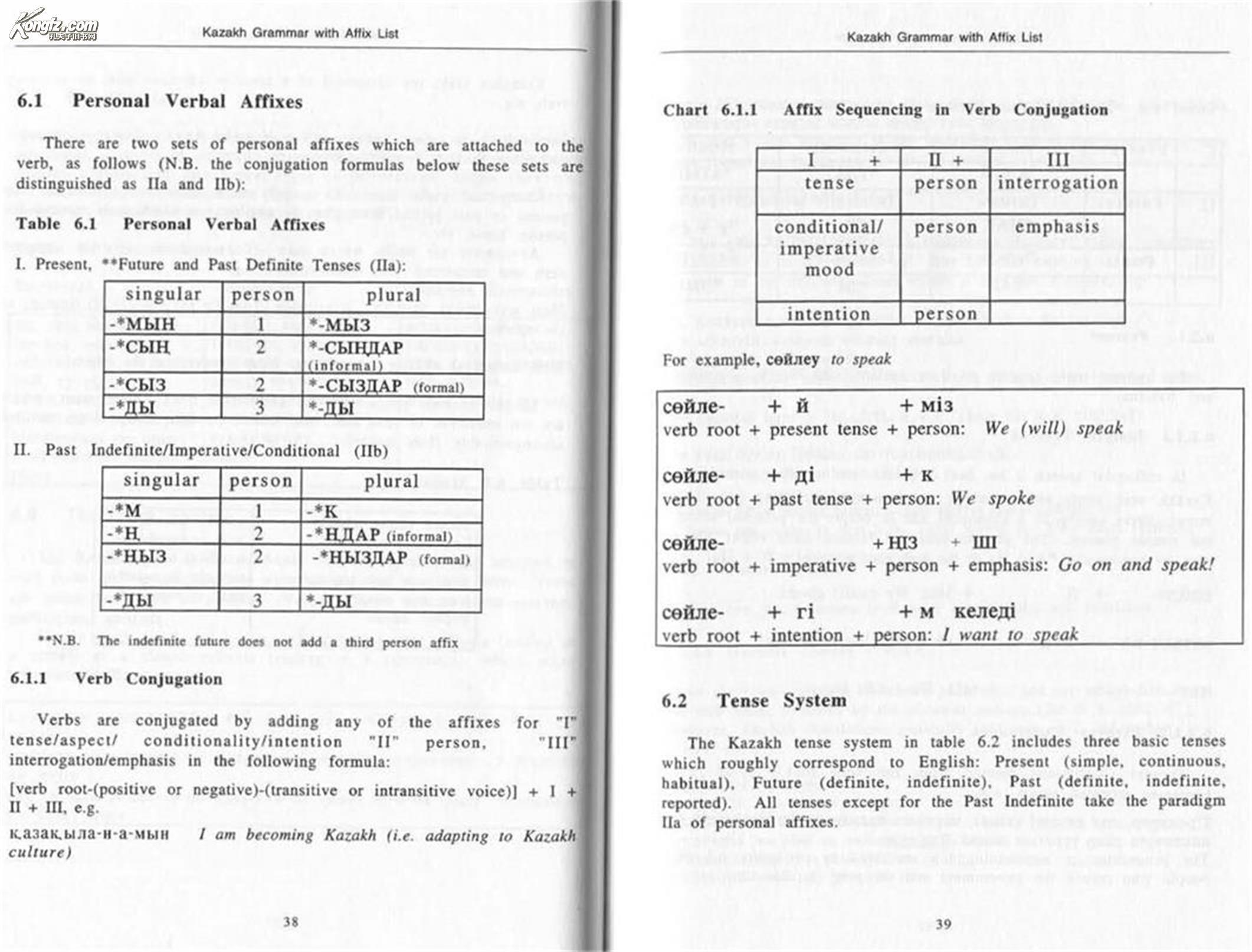 哈萨克斯坦哈萨克语语法（西里尔字母） - 综合讨论 | General discussion - 声同小语种论坛 - Powered by phpwind